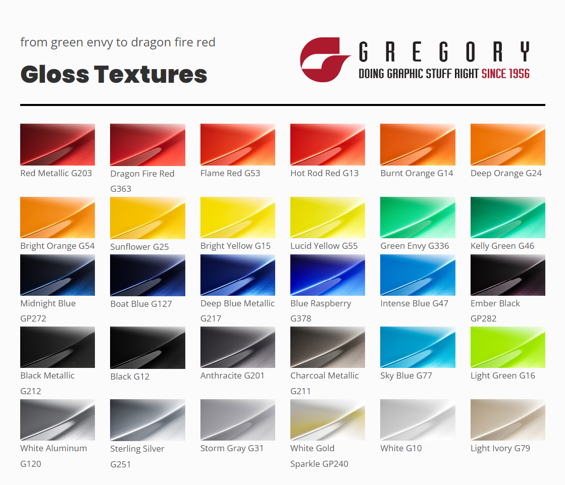 3M Wrap Film Series 2080